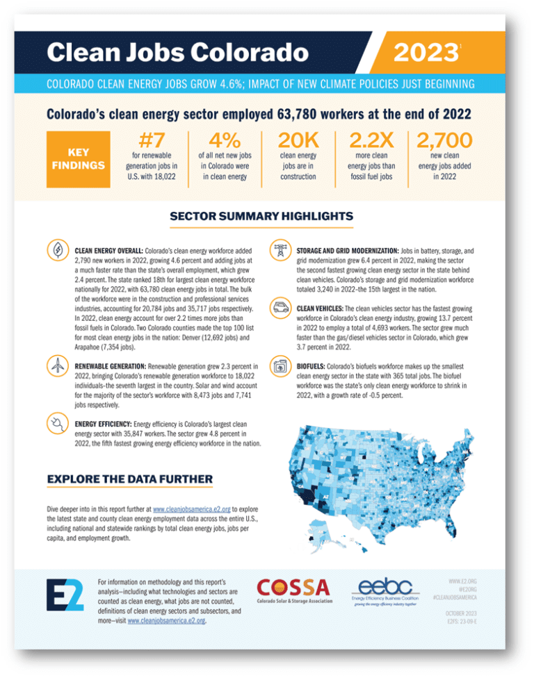 Clean Jobs Colorado 2023 | E2
