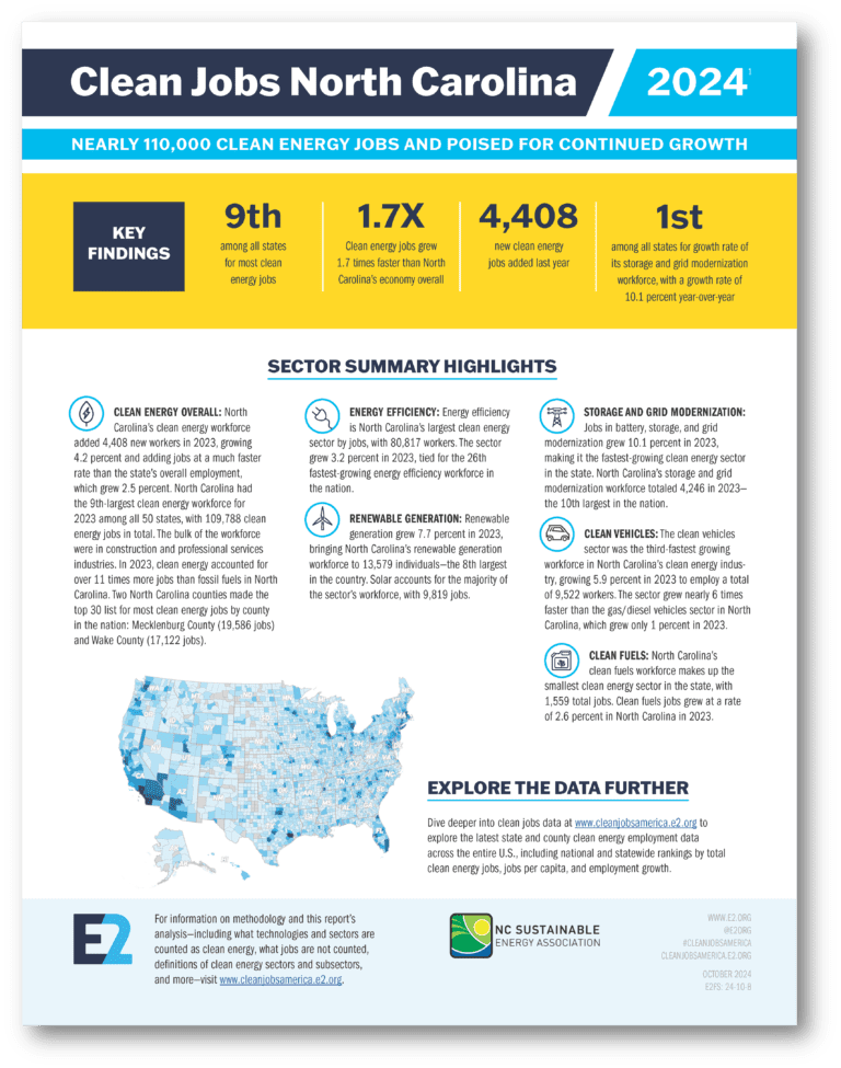 Clean Jobs North Carolina 2024 | E2