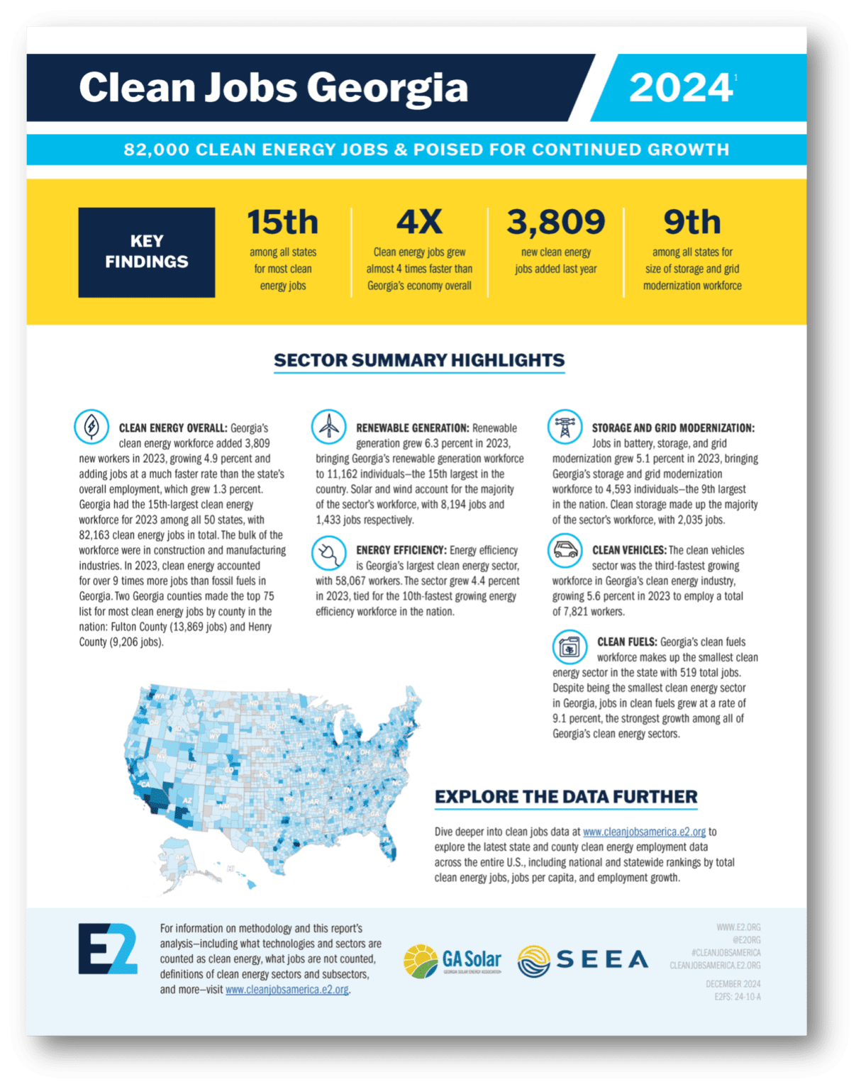 REPORT: Recent Projects in Georgia Push Clean Energy Jobs Over 82,000 ...