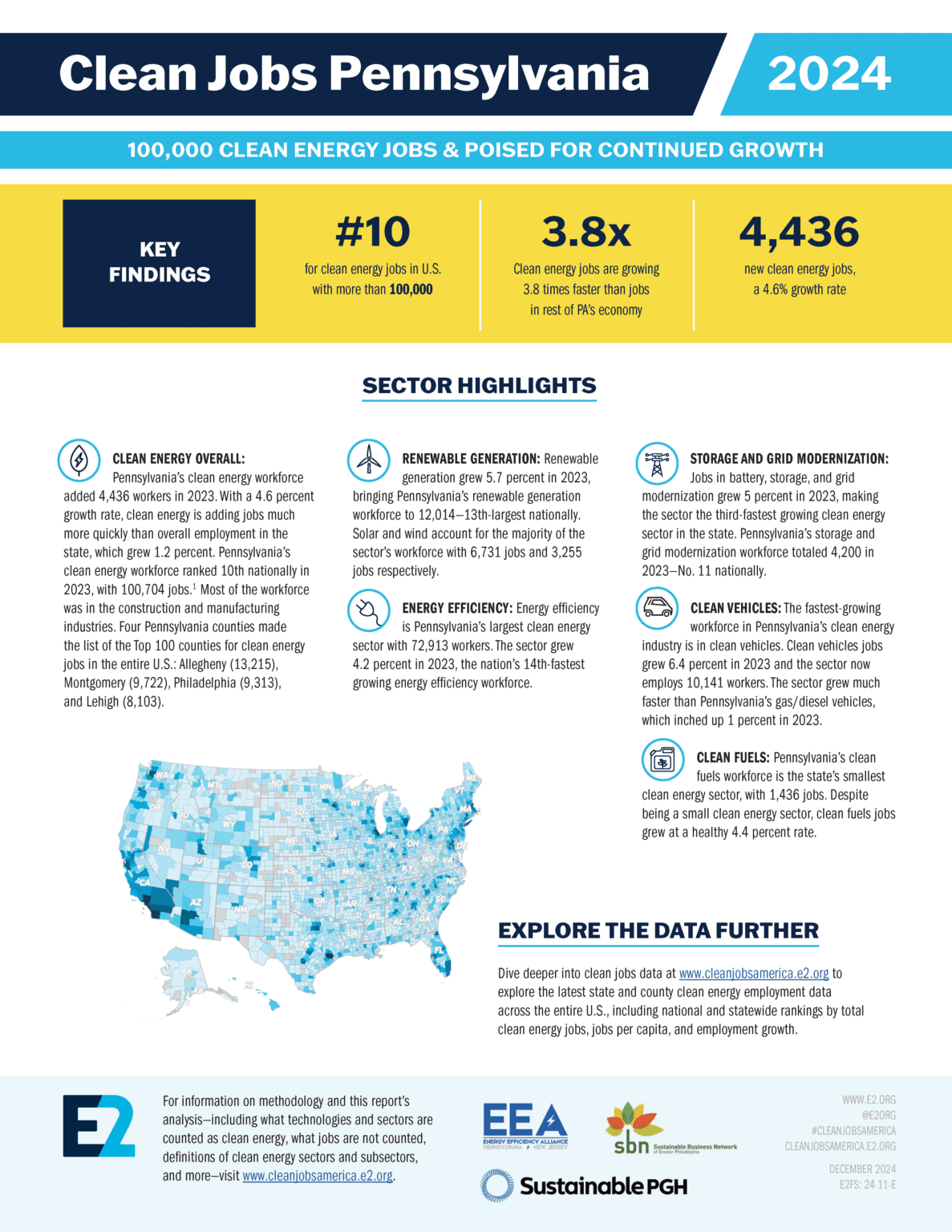 Clean Jobs Pennsylvania 2024 | E2