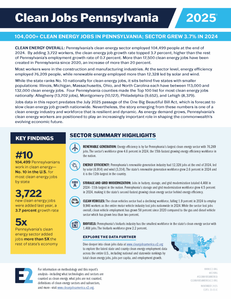 Clean Jobs Pennsylvania 2025 | E2